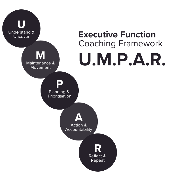 Executive Function Coaching - Design Thinking Coach